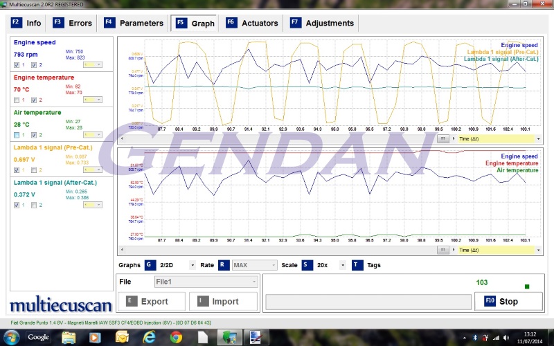 12 Month Software Licence Renewal for MultiECUScan Multiplexed Interfaces