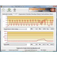 EngineCheck EOBD/OBDII Engine Diagnostics Software Download for ELM ...